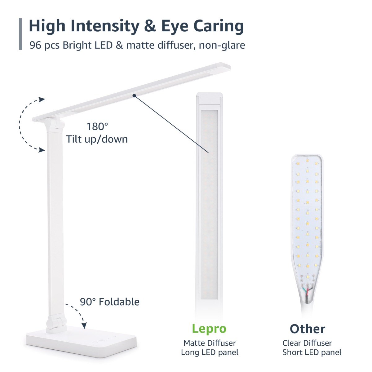 Lepro LED Desk Lamp Metal Desk Light 9W 700lm Dimmable Home Office Desktop Task Lamp Touch Control 3 Color Modes School Supplies College Dorm Room